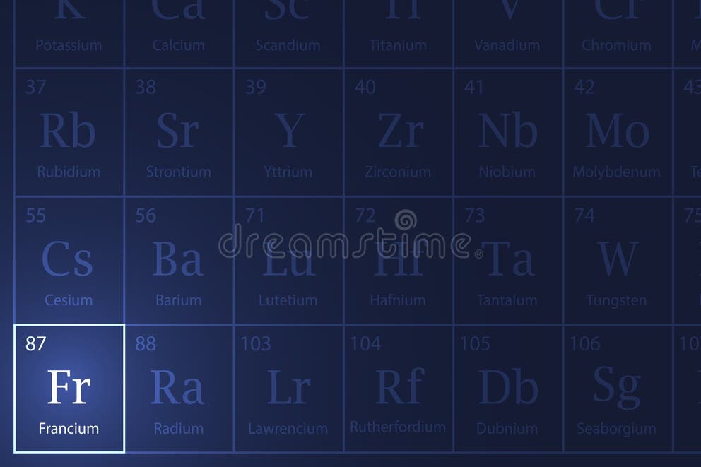 Francium Element Glowing in a Dark Periodic Table Stock Vector ...