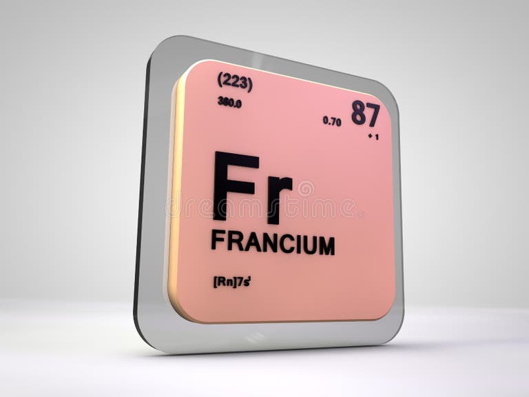 Francium - Fr - Chemical Element Periodic Table Stock Illustration ...