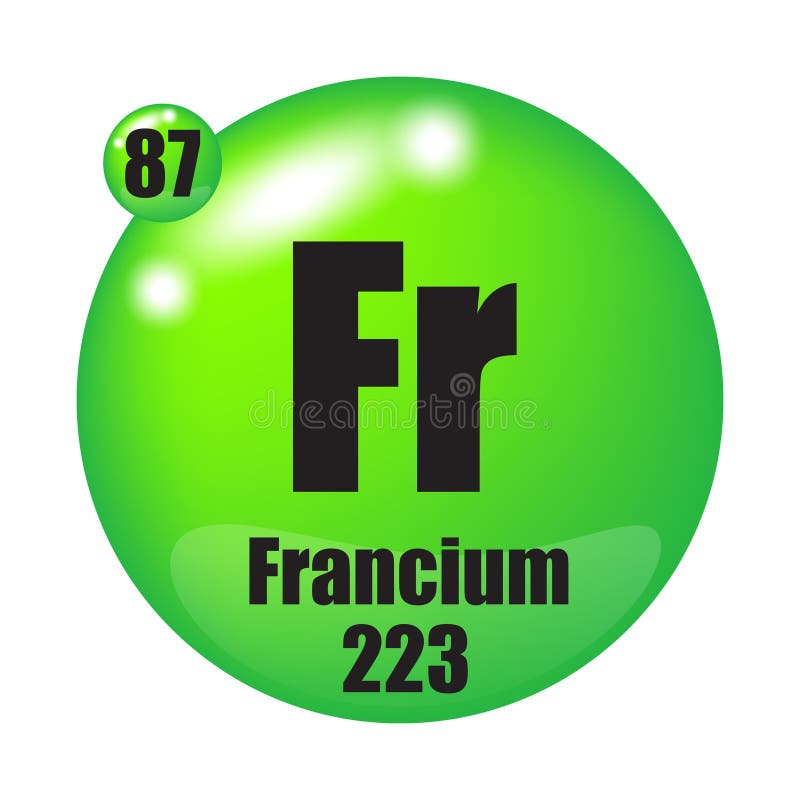 Francium Icon. Fr Chemical Element. Atomic Number 87. Mass 223. Green ...