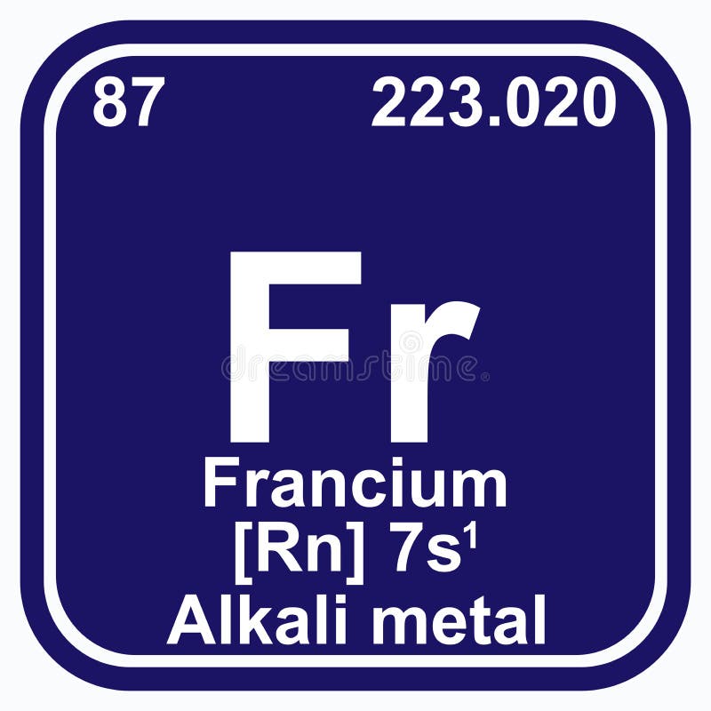 Francium Periodic Table of the Elements Vector Illustration Eps 10 ...
