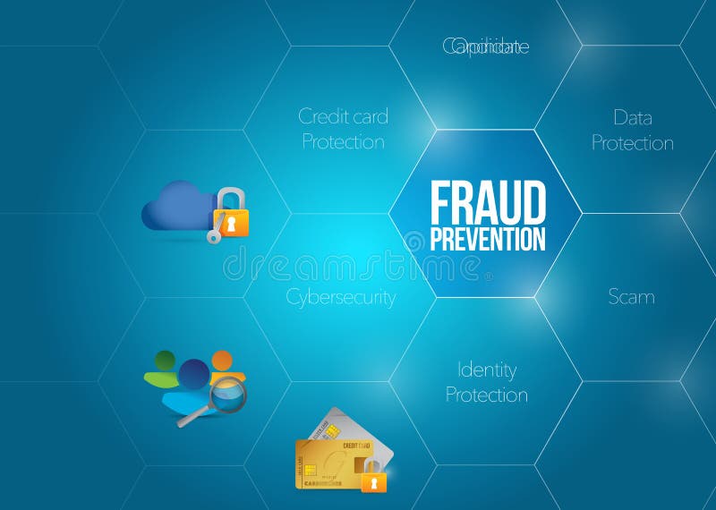Fraud Prevention Stock Illustrations – 4,086 Fraud Prevention Stock ...