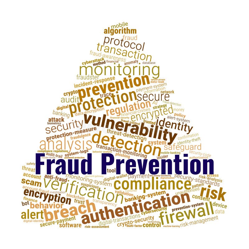 Fraud Prevention Word Cloud Stock Illustration - Illustration of ...