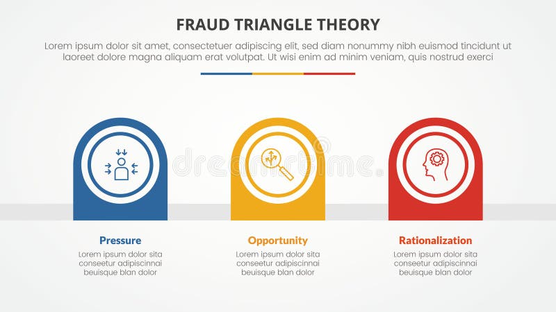 Fraud Triangle Stock Illustrations – 514 Fraud Triangle Stock ...