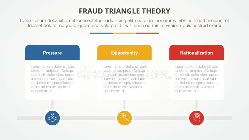Fraud Triangle Stock Illustrations – 514 Fraud Triangle Stock ...