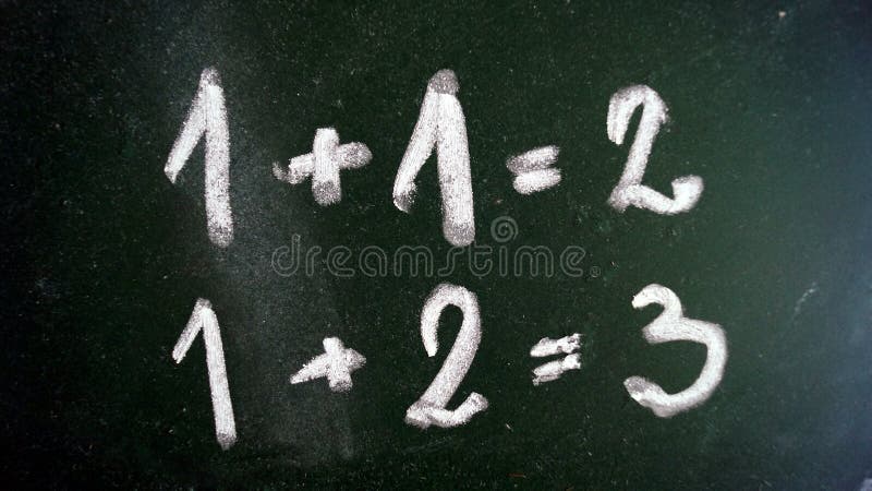 Adding Simple Numbers in Math, on the Green Board Stock Image - Image ...
