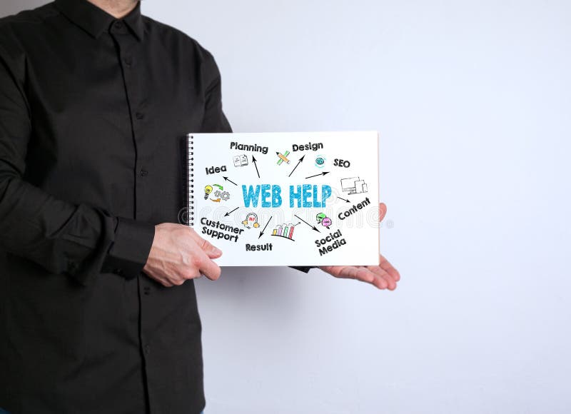 Web Help, Website Development Concept. the Meeting at the White Office ...