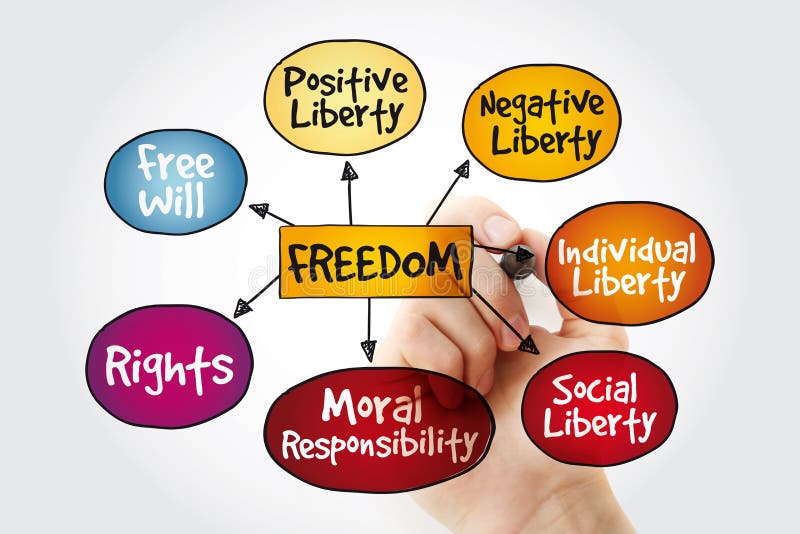 Freedom in My Mind Concept for Independence Day Stock Vector ...