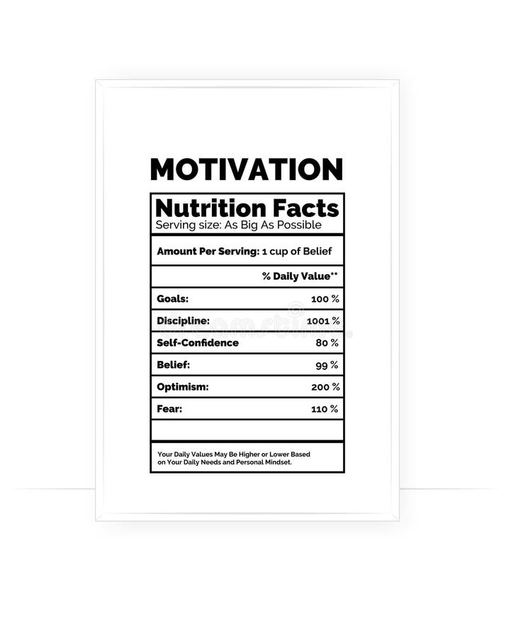 Motivation Nutrition Facts Poster, Vector Stock Vector - Illustration ...