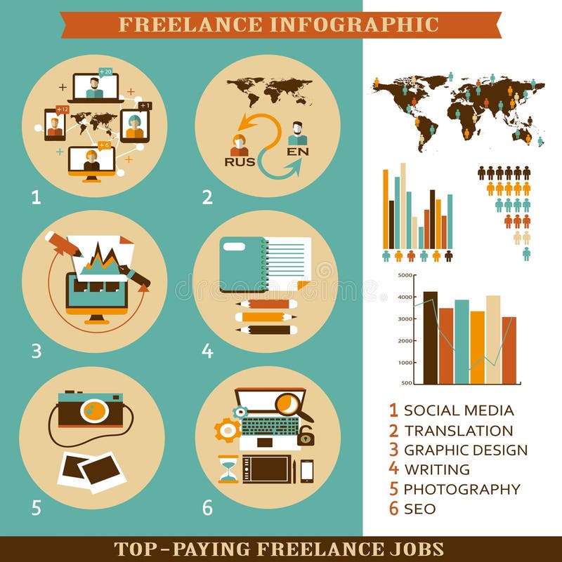 Freelance infographic stock vector. Illustration of elements - 47005958