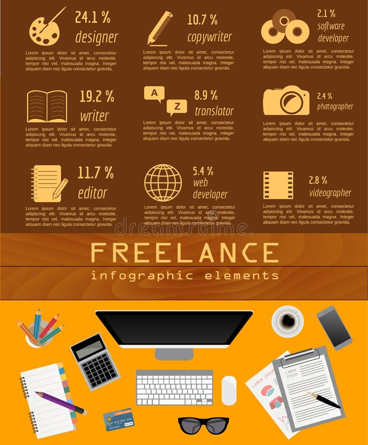 Freelance Infographic Template. Set Elements for Creating You Ow Stock ...