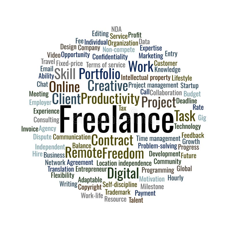 Information Technology Word Cloud Stock Illustrations – 12,215 ...