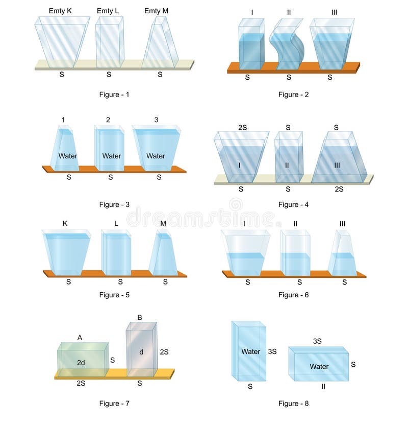 Liquid Pressure Measurement Example Vector Illustration Diagram Stock ...