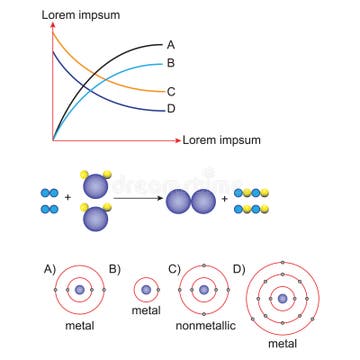 Atomic Structure Infographic Stock Illustrations – 1,650 Atomic ...