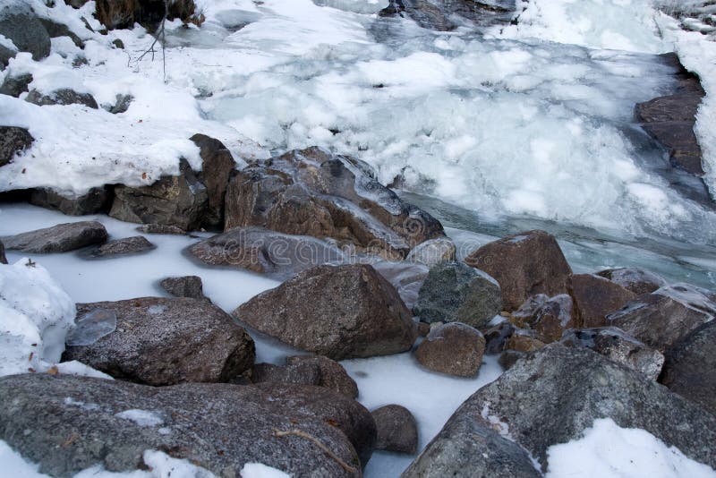 Freeze River in Torun, Poland Stock Photo - Image of city, freeze: 13274140