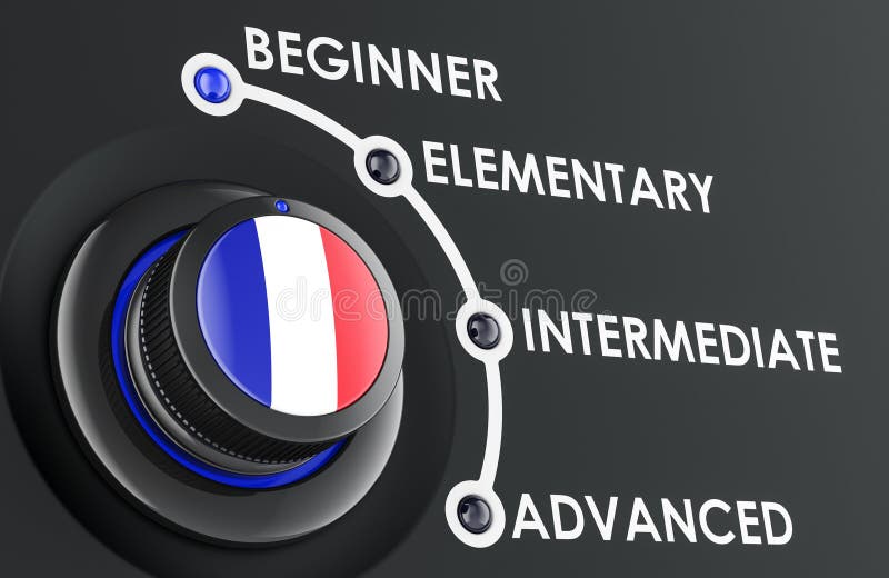 French Levels, Learning and Improvement French Language, Concept with ...