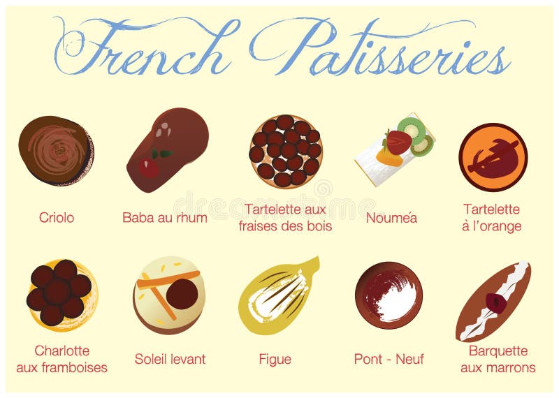 French Pastries Names How Many Of These French Pastries Can You Name?