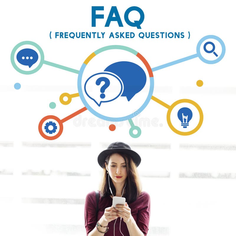 Frequently Asked Questions Solution Concept Stock Image - Image of ...