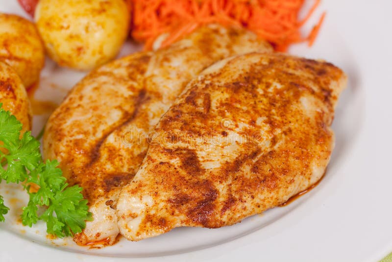 Fresh Chicken Cutlets on the Plate Stock Image - Image of orange, brown ...