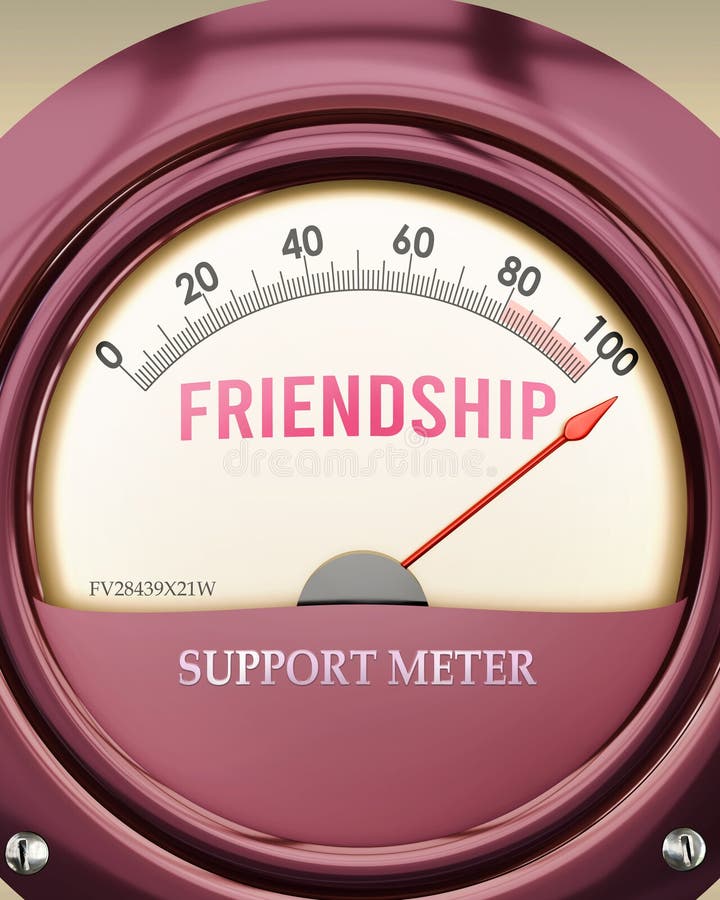 Friendship and Support Meter that is Hitting a Full Scale, Showing a ...