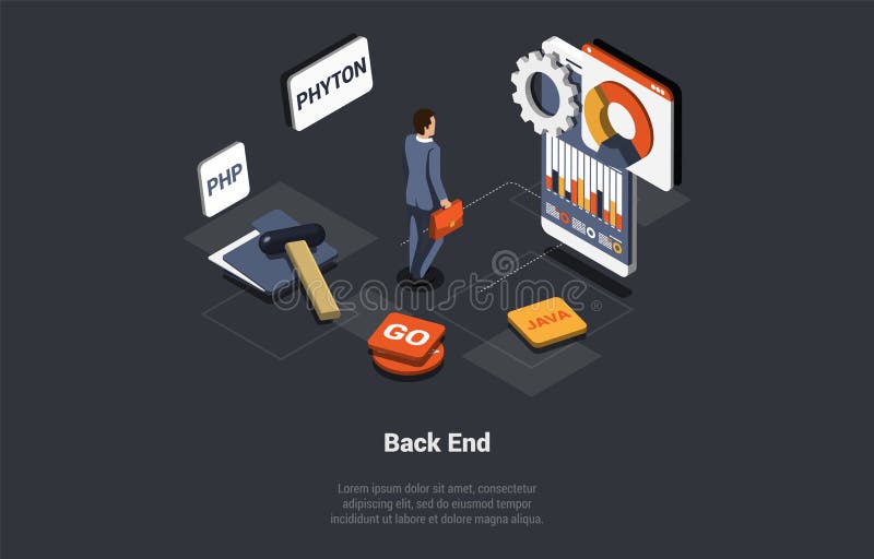 Front And Back End Development Responsive Web Design Website Interface Coding And Programming