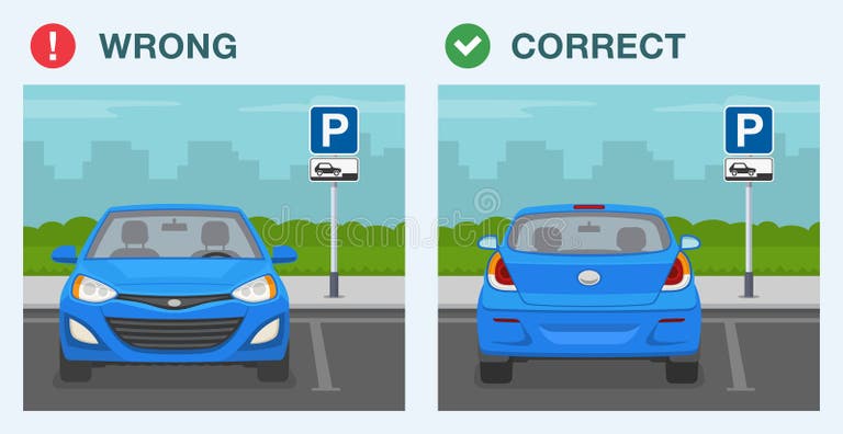 Front and Back View of a Correct and Incorrect Parked Car in the ...