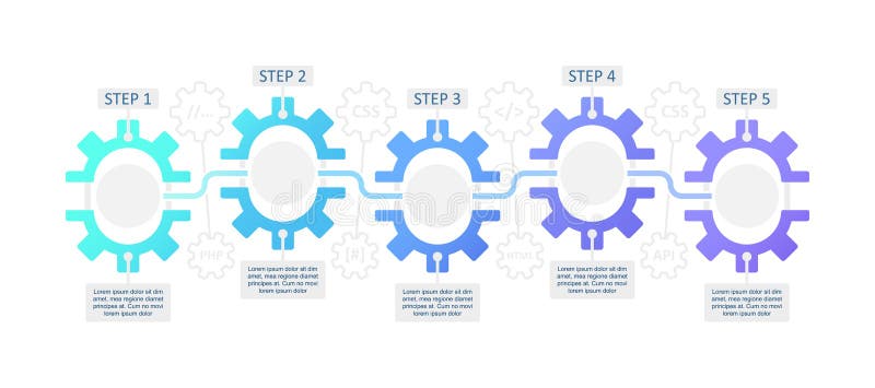 Front-end Developer Course Infographic Chart Design Template Stock ...