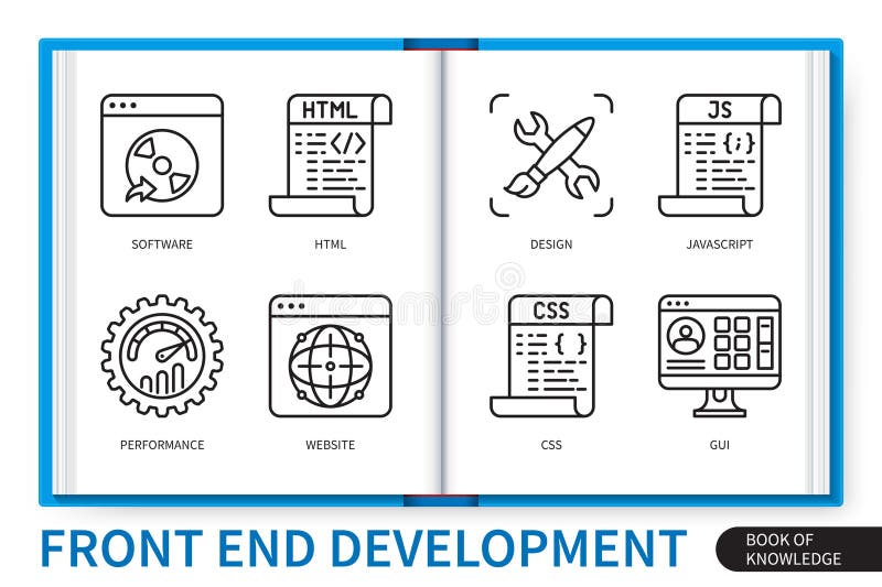Front End Development Infographics Linear Elements Set Stock ...