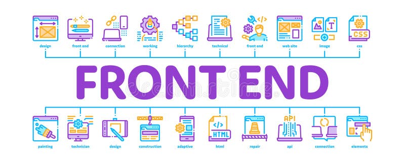 Front End Development Stock Illustrations – 3,357 Front End Development Stock Illustrations ...