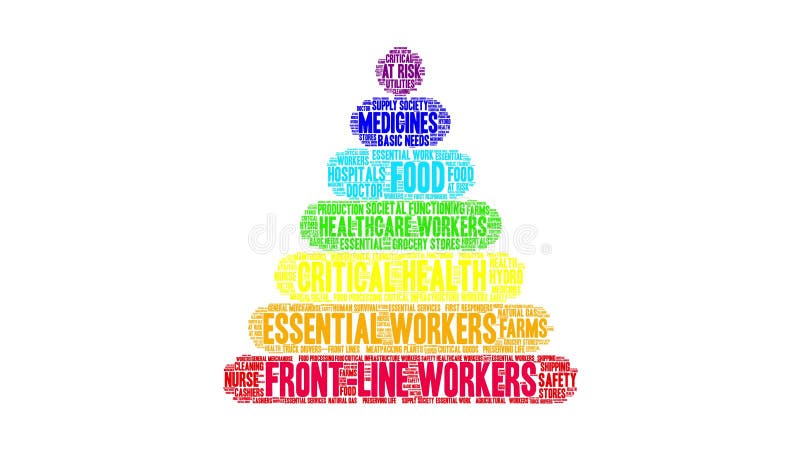 Front Line Workers Animated Word Cloud Stock Video - Video of medical ...