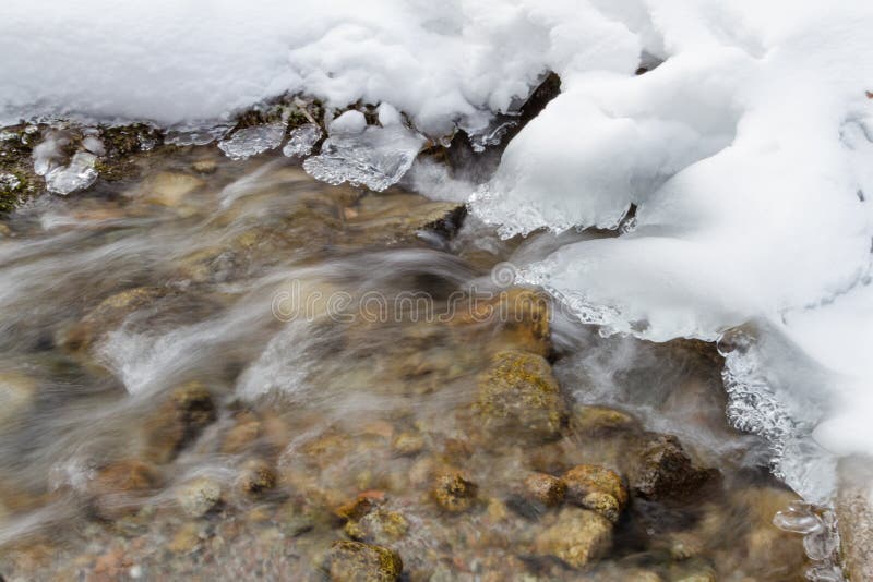 Frozen Clear Water in a Mountain Stream Stock Image - Image of nature ...