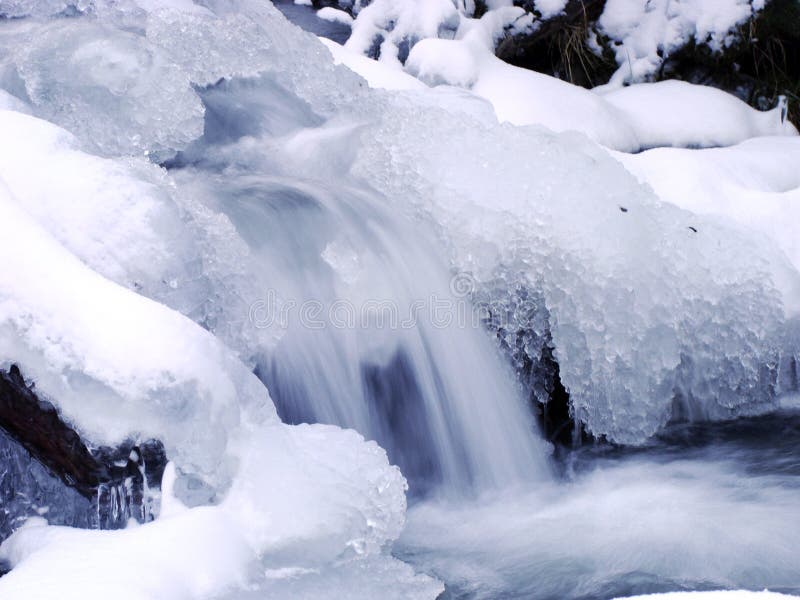 Frozen river stock photo. Image of melting, river, winter - 9961976