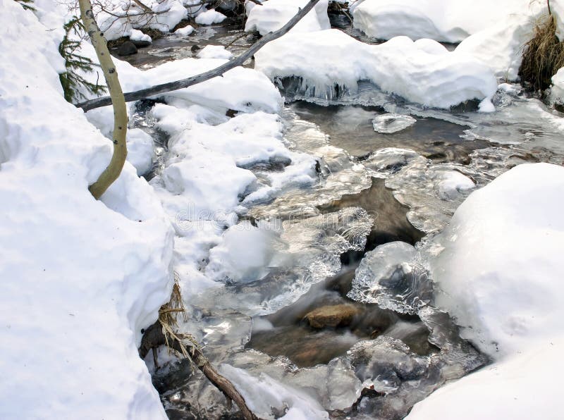 Frozen stream stock image. Image of transparent, white - 7502691