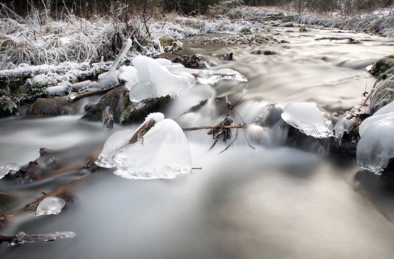 Frozen stream in forest stock photo. Image of filter - 84344394