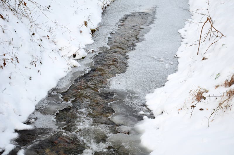 Frozen Stream, Water Can Be Clearly Seen, but the Ice is Slowly Closing ...