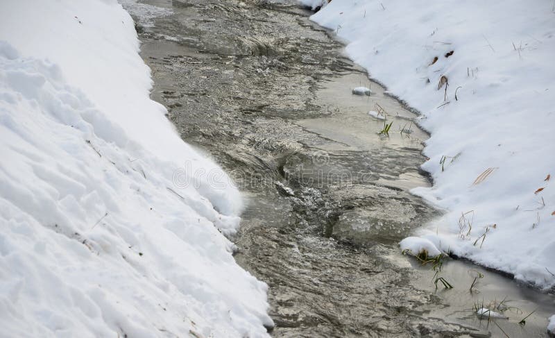 Frozen Stream, Water Can Be Clearly Seen, but the Ice is Slowly Closing ...