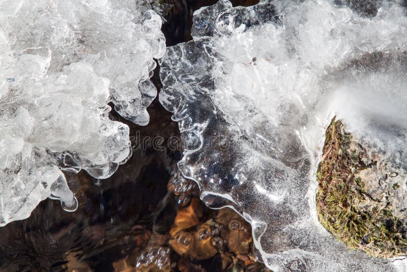 Frozen Stream with Waterfall Stock Image - Image of beauty, loch: 132475253