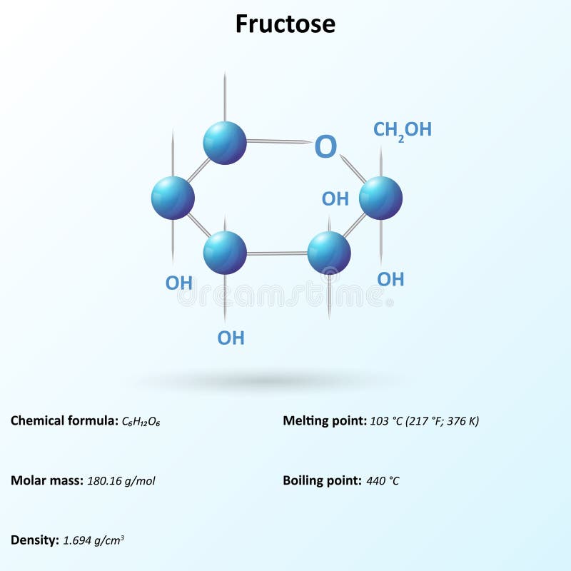 Fructose (C?H??O?) is a Type of Sugar Known As a Monosaccharide ...