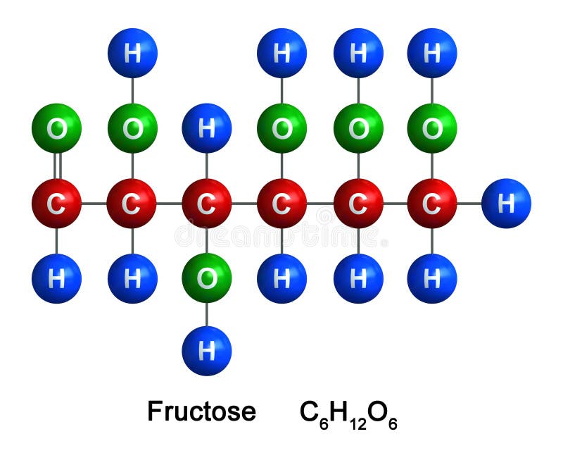 Glucose fructose stock illustration. Illustration of carbohydrates ...