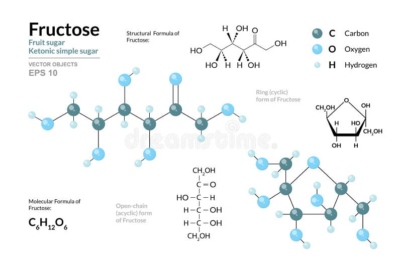 2d Fructose Molecule