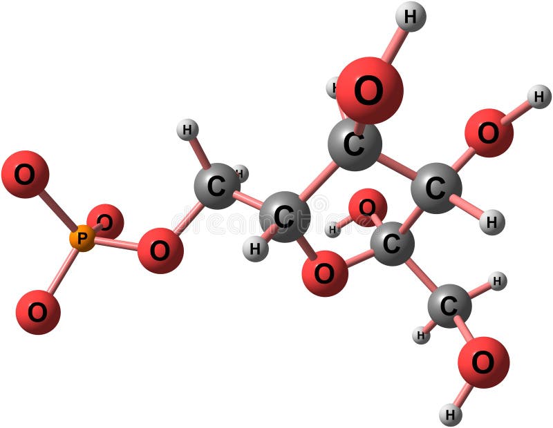 Fructose 3d Structure