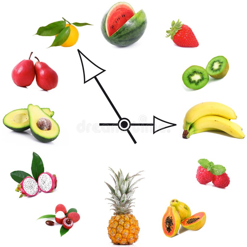 Clock With Fruit
