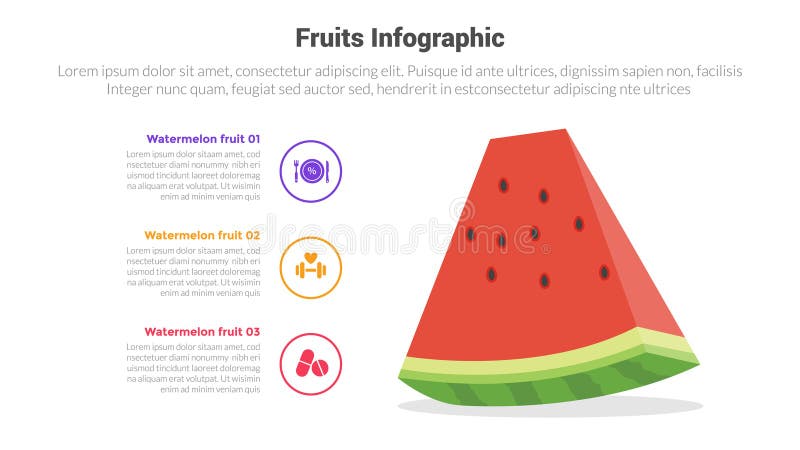 Fruit Fresh and Healthy Watermelon Infographics Template Diagram with 3 ...