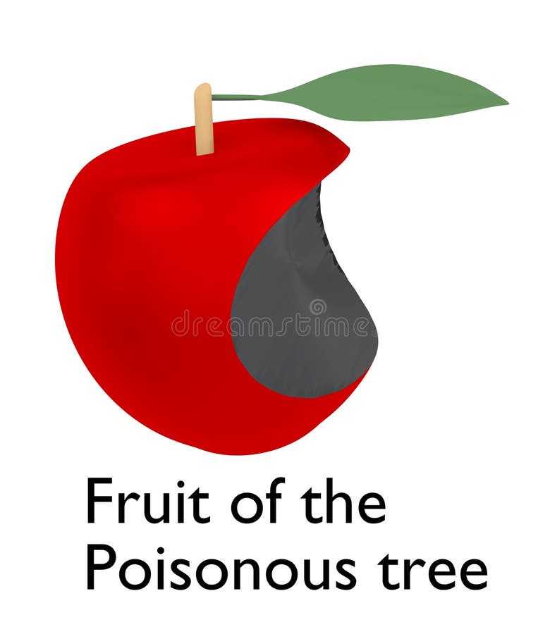 Fruit of the Poisonous Tree Concept Stock Illustration - Illustration ...