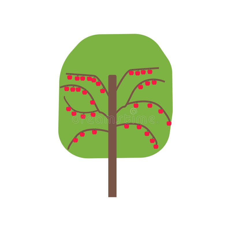 Tree Icon Vector Isolated on White Background, Tree Sign , Historical ...