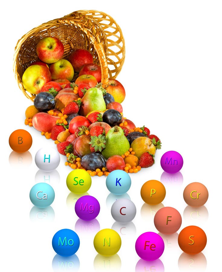 Fruits and Trace Elements in the Form of Balls with the Designation of ...