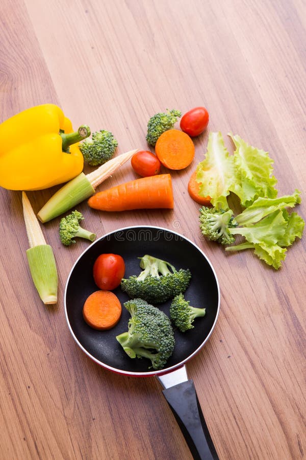 Frying Pan on a Wooden Table, Stock Photo - Image of frying, plant ...