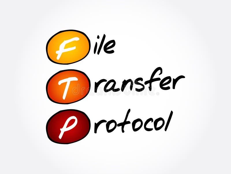 FTP - File Transfer Protocol Acronym, Technology Concept Background ...