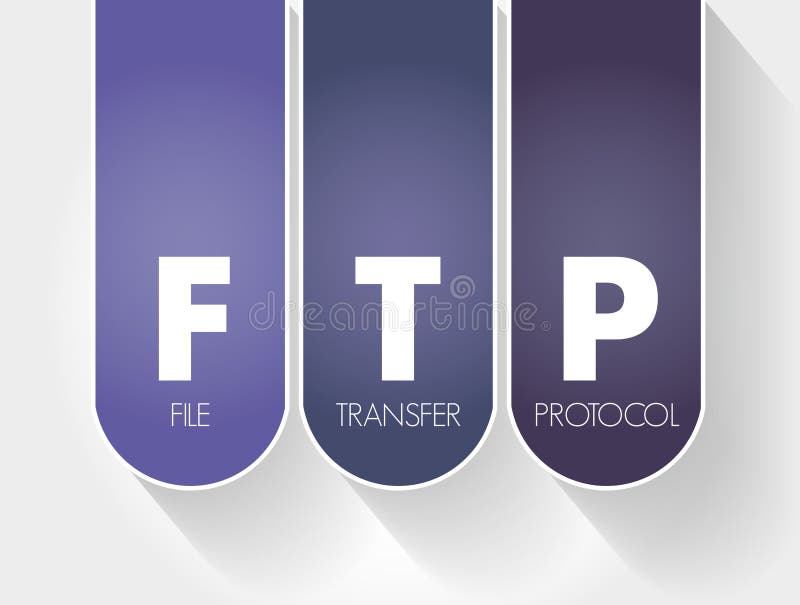 FTP - File Transfer Protocol Acronym, Technology Concept Background ...