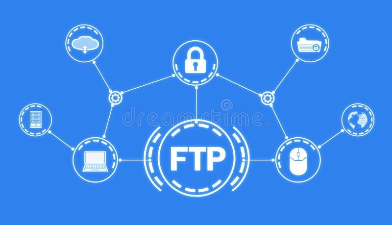 Ftp. Protocolo De Transferencia De Archivos. Internet. Tecnología Stock ...