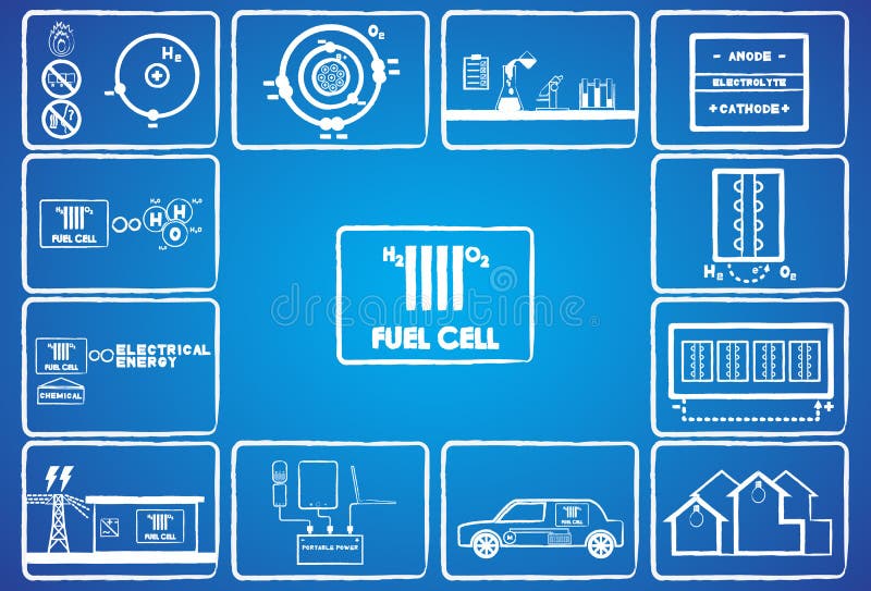 Fuel cell energy stock vector. Illustration of hydro - 40481161